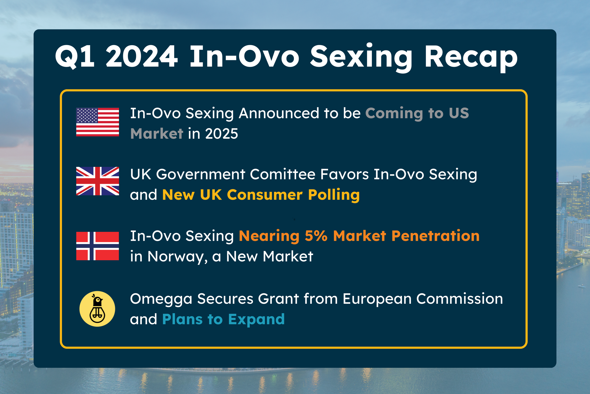 In-Ovo Sexing Overview — Innovate Animal Ag